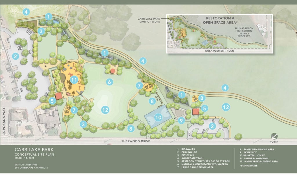 Ensen Community Park And Open Space | BFS Landscape Architects ...